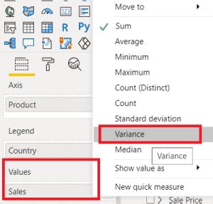 Power BI Column Chart Complete Tutorial EnjoySharePoint