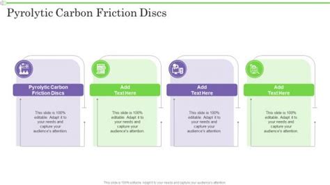 Pyrolytic Carbon Friction Discs Powerpoint Presentation And Slides Ppt