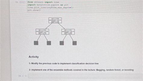 Solved Machine Learning Basic Regression Tree To