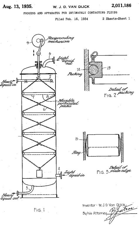 Figure 2 1 From Novel Oscillatory Flow Reactors For Biotechnological