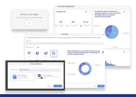 Questionpro Bi From Research Data To Actionable Dashboards Within Minutes
