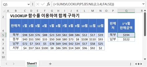 Vlookup 함수를 이용하여 합계 구하기 Automate Excel