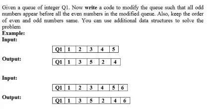 Solved Given A Queue Of Integer Q Now Write A Code To Chegg