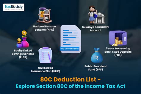 80c Deduction List Explore Section 80c Of Income Tax Act