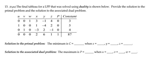 Solved 13 8 Pts The Final Tableau For A Lpp That Was