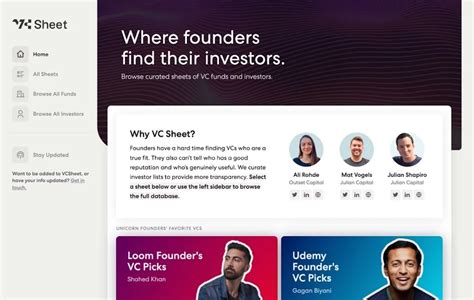 Vc Sheet Review 2026 — Pros Cons And Rating