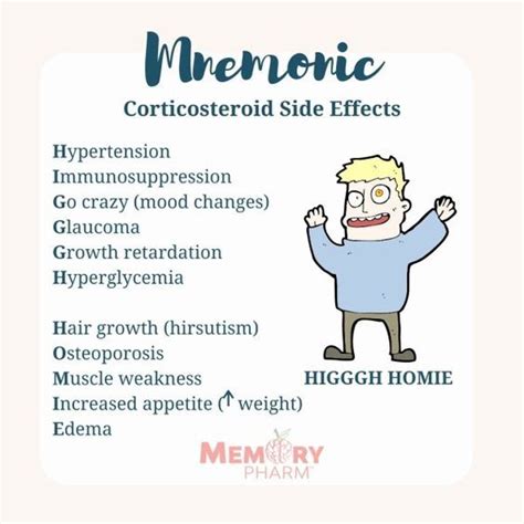 Best 13 Ssris Side Effects Mnemonic Nursingschool Nursingresources