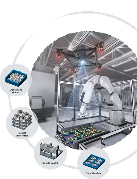 Keyence 3d Vision For Bin Picking System Robofeed