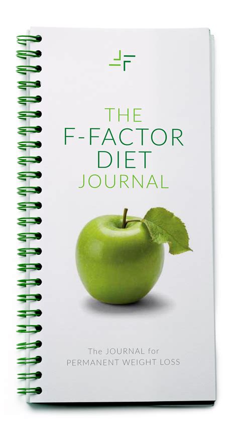 The 5 Factor Diet Ph