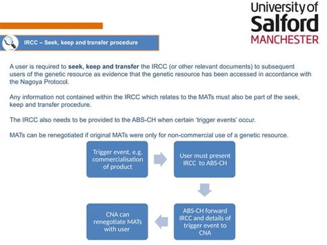 Nagoya Protocol University Of Salford Presentation Pptx