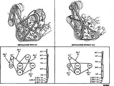 1999 73 Powerstroke Serpentine Belt Diagram Guide