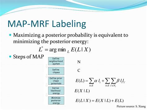 Ppt Conditional Random Fields For Image Labeling Powerpoint
