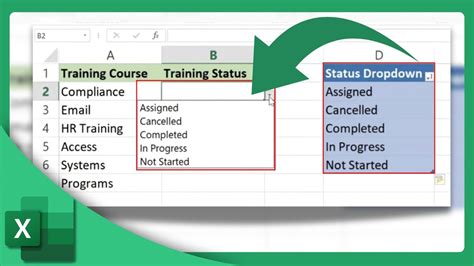 How To Create Dropdown Lists That Dynamically Update In Excel Microsoft Excel Tutorial