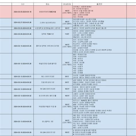 연뮤덕 링크 모아모아 Linktree