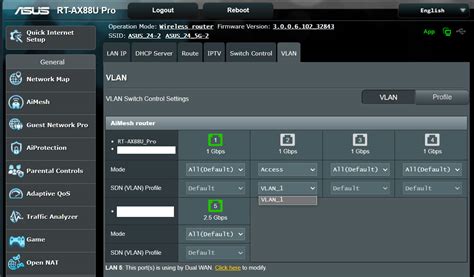 Asus Rt Ax88u Pro Wifi 6 Router Review Is It Really Better Than The Gt