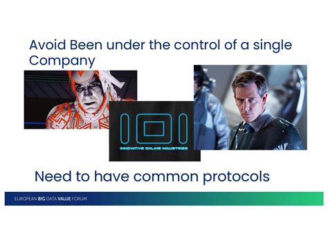 Dataverse Infrastructure Speaker Deck