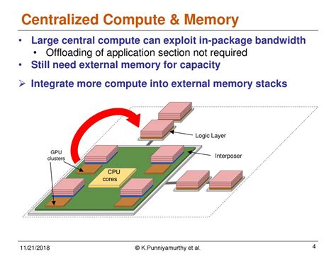 exploring non uniform processing in memory architectures ppt download