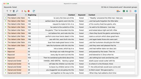 How To Use Maxqda For Word Combination Analysis Maxqda