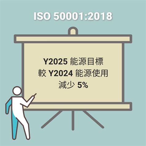 Esg ￨ Comoss 昕鈺 ￨