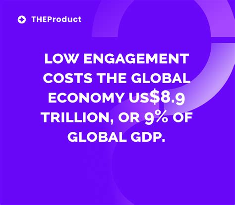 Unlocking Value In It Services The Itil 4 Service Value Chain