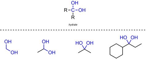 22 Functional Groups Introduction To Organic Chemistry
