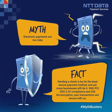 Ntt Data Payment Services India On Linkedin Nttdatapayments Ndps