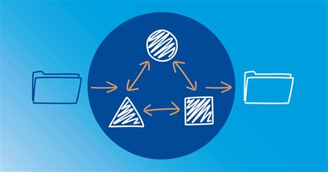 How Do You Align Your Business Software Use Integrations