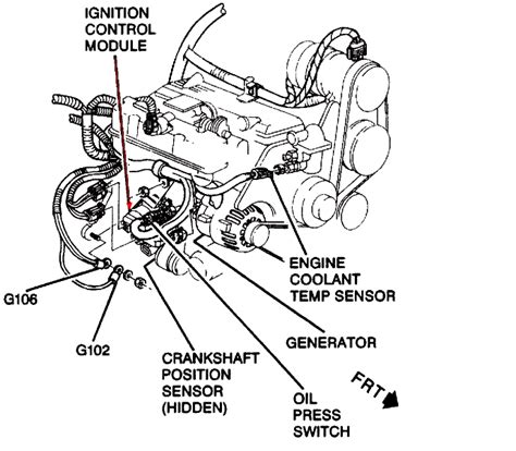 Chevy Ignition Module
