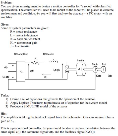 Solved Problemm You Are Given An Assignment To Design A Chegg
