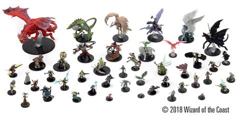 D&D Icons of the Realms Guildmasters' Guide to Ravnica | WizKids