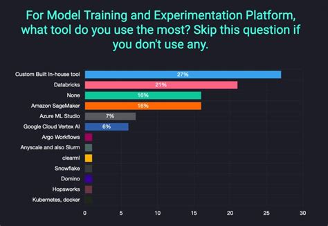 The Institute For Ethical Ai And Machine Learning On Linkedin Ml Machinelearning