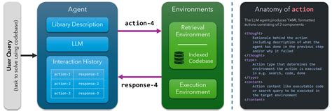 User Actions Record Using Tool The Macros Human Emulator Whats New In