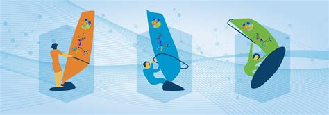 Machine Learning Quiz