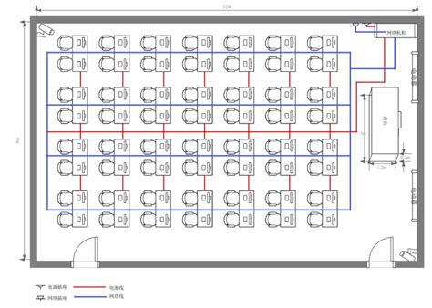 如何用visio高效完成智慧校园网络拓扑图设计？ 知乎
