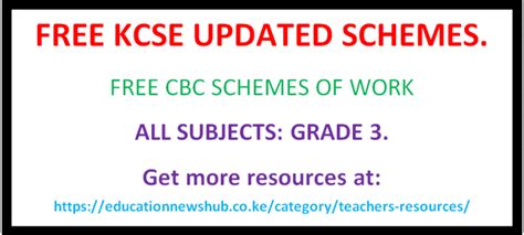 Grade 6 Kpsea Past Exam Papers Education News Hub