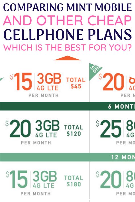 Best Cell Phone Plans For 3 Lines Unlimited At Brayden Reid Blog