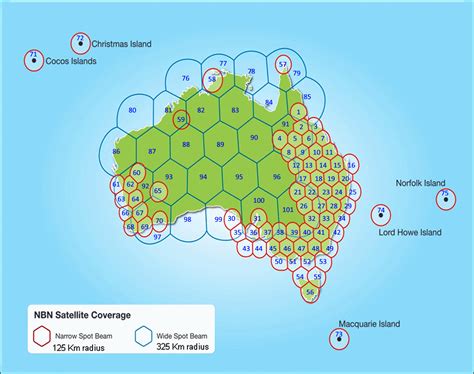 Spot Beam Satellite Coverage The Best Picture Of Beam