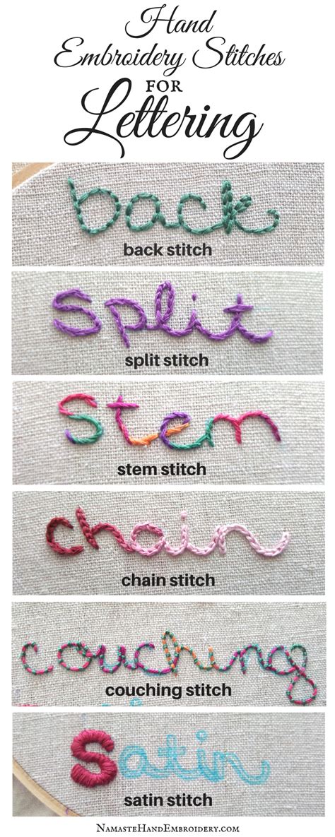 What Stitches Should You Use When Hand Embroidering Letters In This