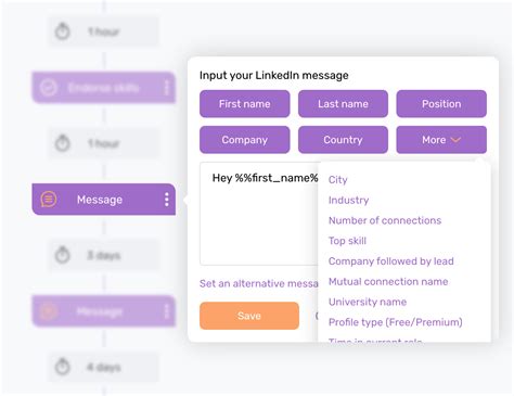 Useartemis Dripify Nuestra Prueba Completa 7 Alternativas