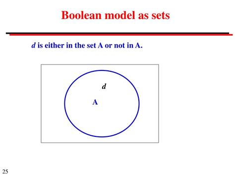 Ppt Cs 430 Info 430 Information Retrieval Powerpoint Presentation