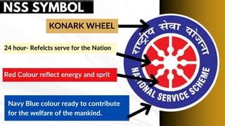 Set Up New Nss Unit And Role Of Nss In Youth Development Pptx