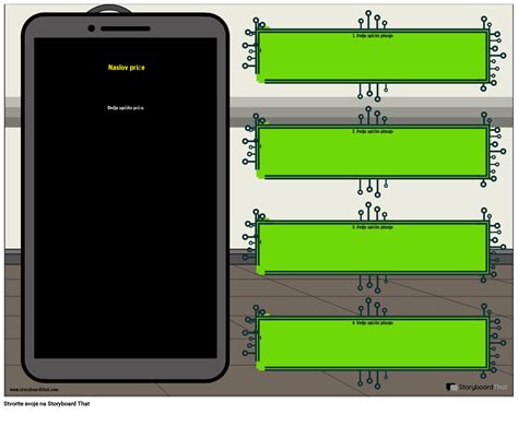 Razumijevanje Pročitanog S Temom Tehnologije Storyboard