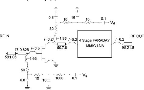 Figure From A Low Noise Ka Band Amplifier For Radio Astronomy Semantic Scholar