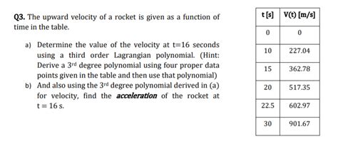 solved t[s] v t [m s] q3 the upward velocity of a rocket