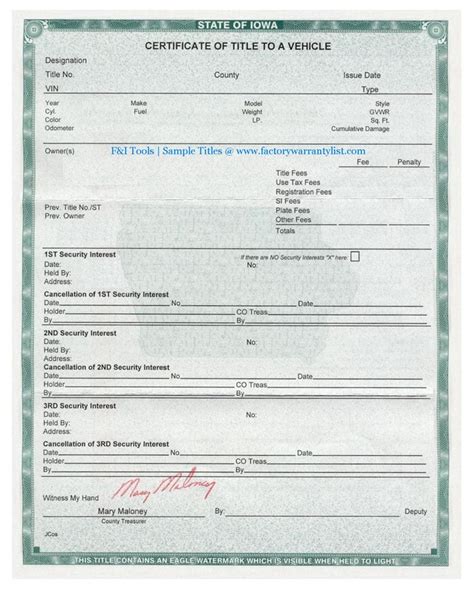 My Vehicle Title What Does A Car Title Look Like