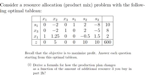 Consider A Resource Allocation Product Mix Problem