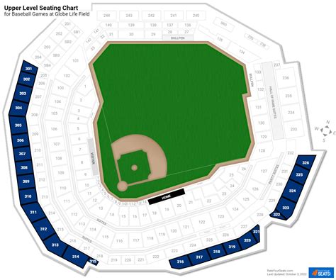 Globe Life Field Seating Map