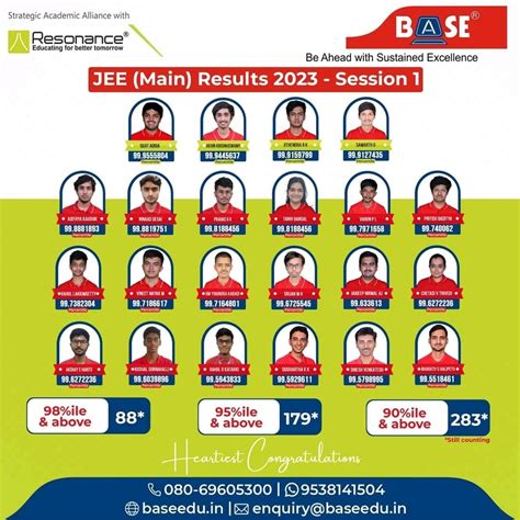 Adil Khan Posted On Linkedin