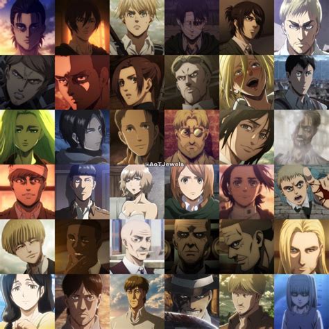 Attack On Titan On Twitter In 2024 Aot Characters Attack On Titan
