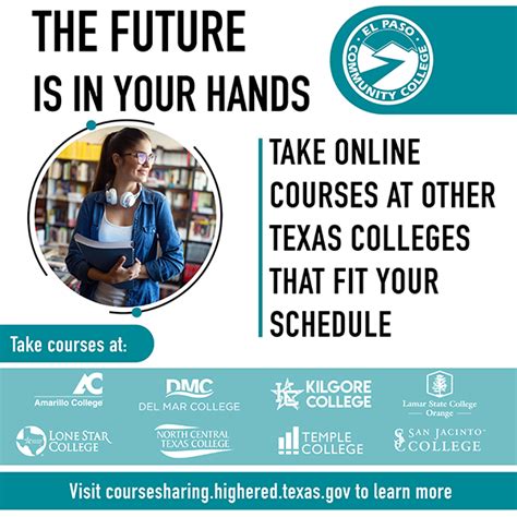 Statewide Course Sharing Del Mar College